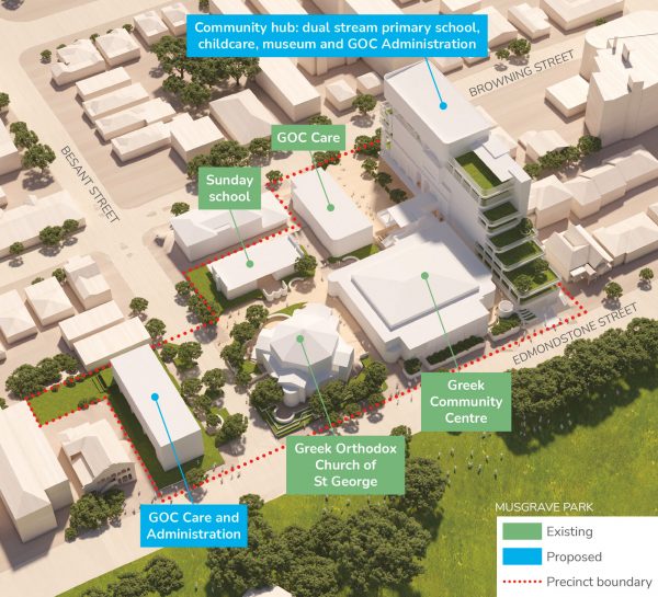 Masterplan | GOC St George